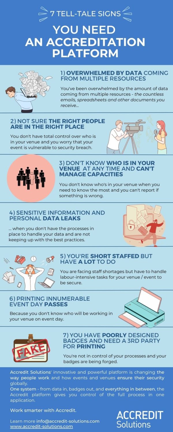 7 tell-tale signs you need an accreditation platform - Accredit Solutions
