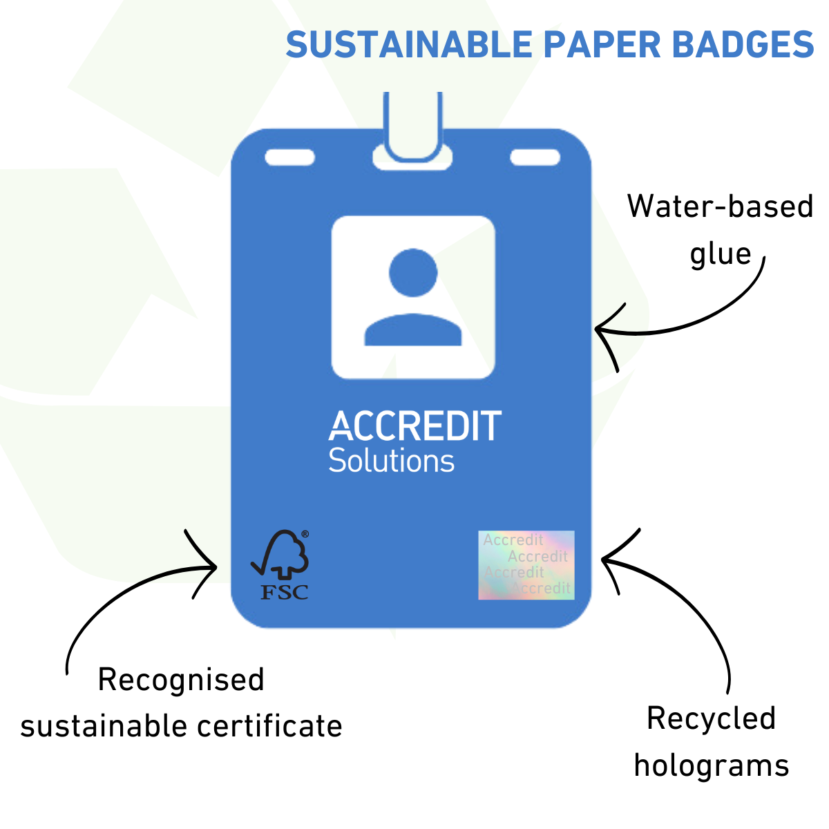 Sustainable Solutions for Paper Based Accreditation Badges - Accredit ...