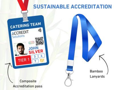 Accreditation - Accredit Solutions